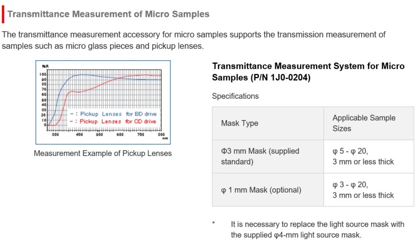 UV/VIS/NIR Spectrophotometer : UH4150 > HITACHI | 나노포스
