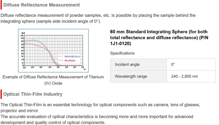 UV/VIS/NIR Spectrophotometer : UH4150 > HITACHI | 나노포스