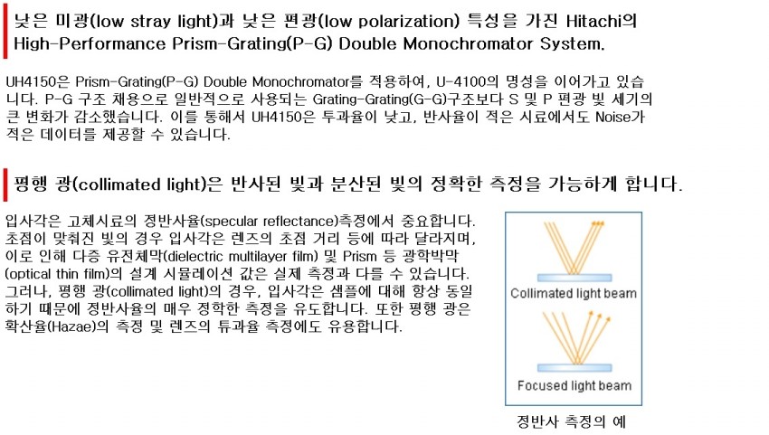 UV/VIS/NIR Spectrophotometer : UH4150 > HITACHI | 나노포스